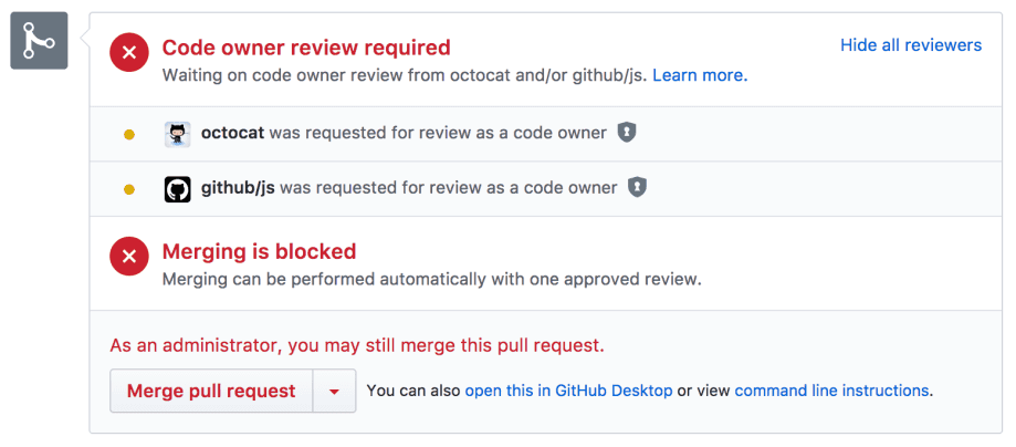 10 best practices for Git & GitHub • Blog • FOSSNSS • Free and Open ...